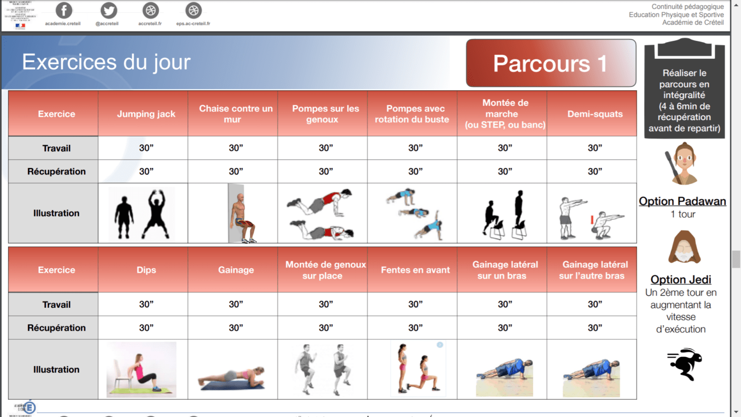 Continuité pédagogique : l'EPS à la maison - VousNousIls Primaire